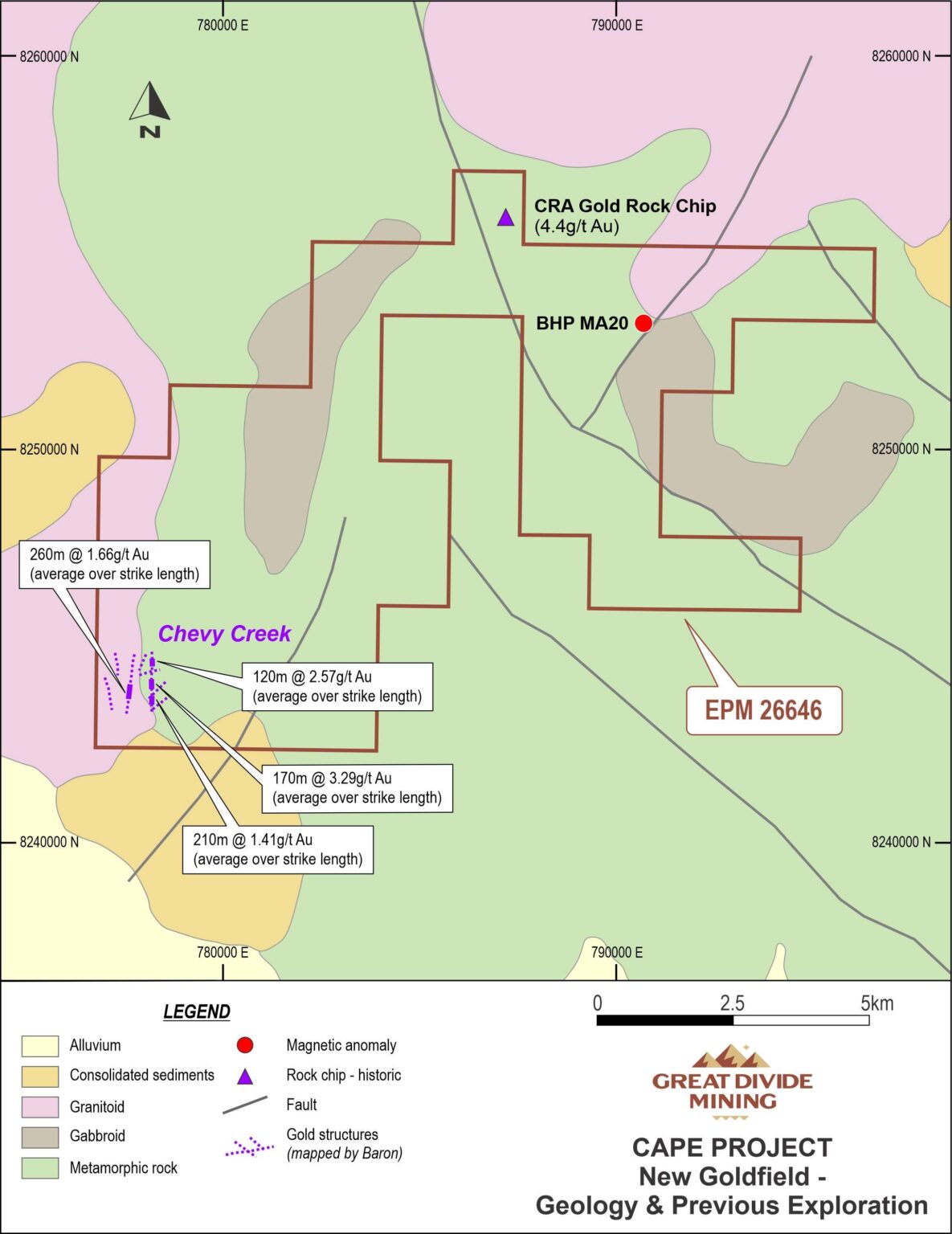 Cape Project - Great Divide Mining