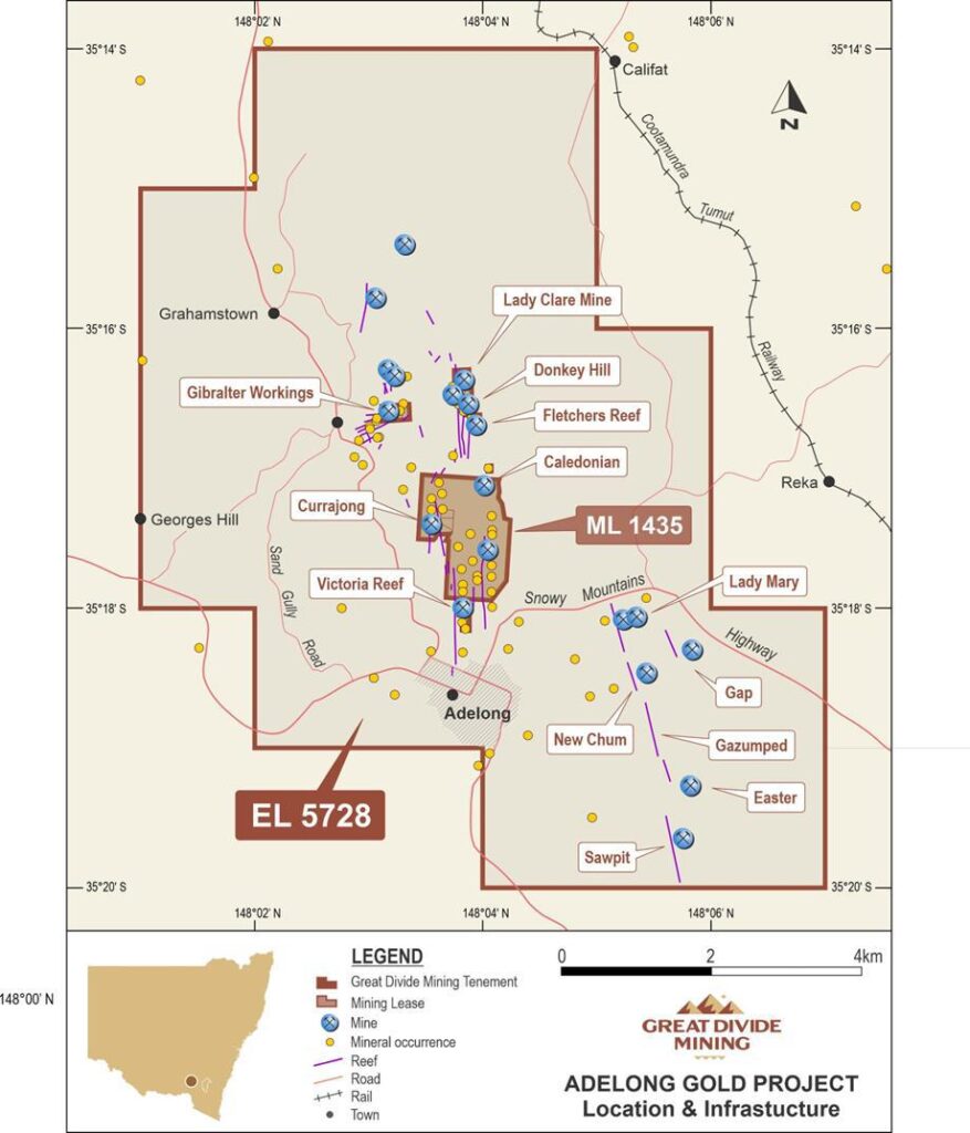 Challenger Gold Mine Update “Pathway to Production” - Great Divide Mining